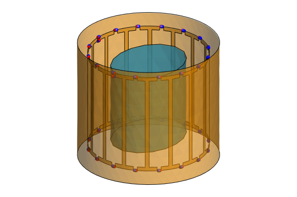 Magnetic Resonance Imaging (MRI) Birdcage Head Coil Example