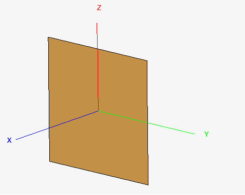 Creating a Rectangle