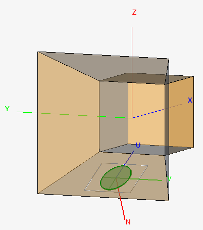 Creating and Placing the Ellipse