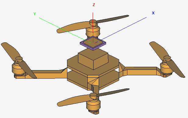 Rotating the Quadcopter