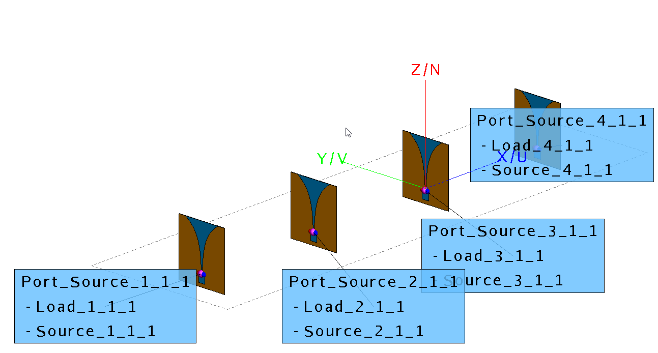 Generate Antenna Array