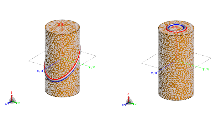 Edge Port on a Thick Dipole
