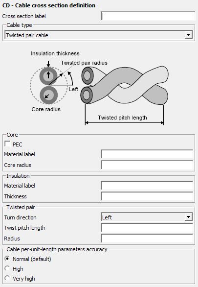 Twisted Pair Cable