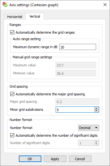 Specifying the Major Axes Range