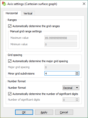 Specifying the Major Axes Range