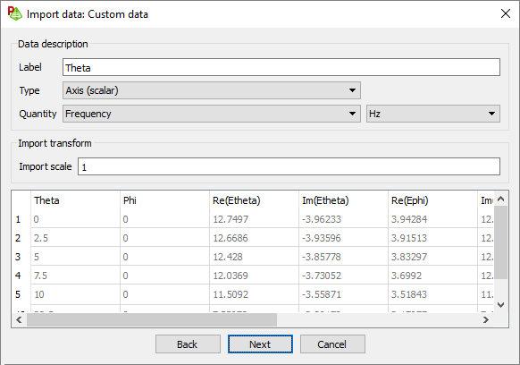 Importing Custom Data