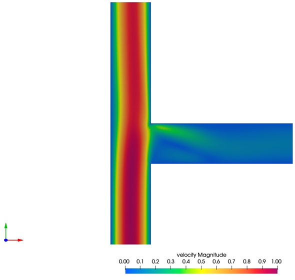 Laminar Flow Past a 90° T-Junction