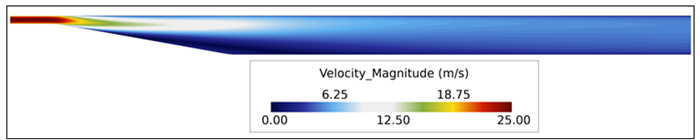 Turbulent Flow with Separation in an Asymmetric Diffuser