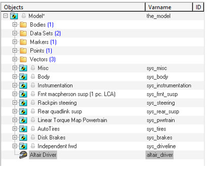 Driver Graphical User Interface