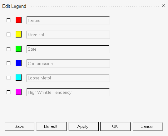 Edit the Legend Properties