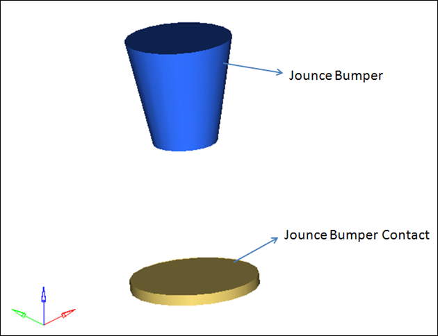 Front Internal Jounce Bumper