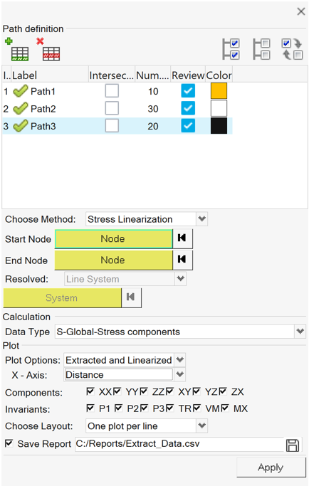 Stress Linearization