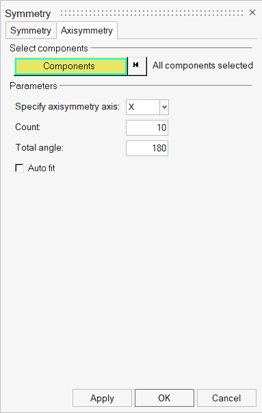 Symmetry and Axisymmetry