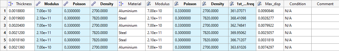 HS-1090: Define Discrete Size Variables with the Lookup Model