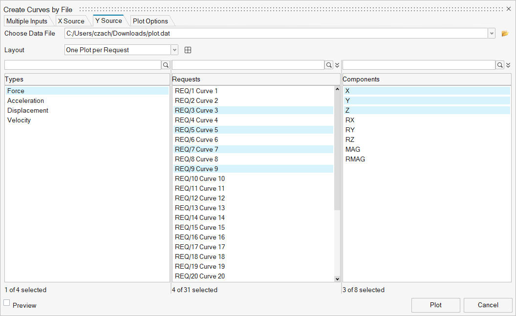 Plot Line Charts Using Results Data