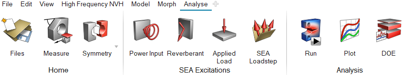 High Frequency NVH Ribbons