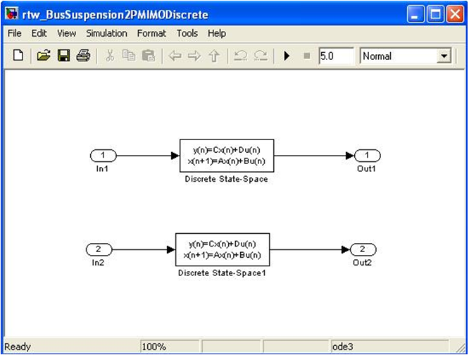 MV-7005: Linking Matlab/Simulink Generated Code (Simulink Coder) with ...