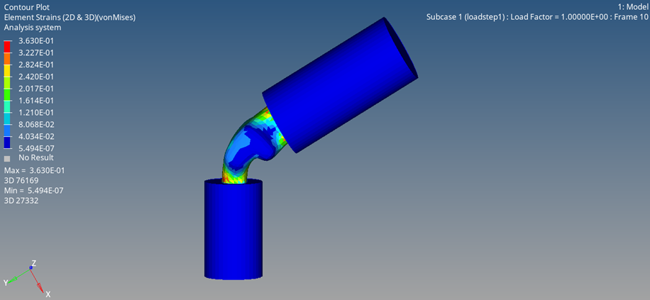 OS-HM-T: 3010 Arthritic Finger, Nonlinear Static Analysis