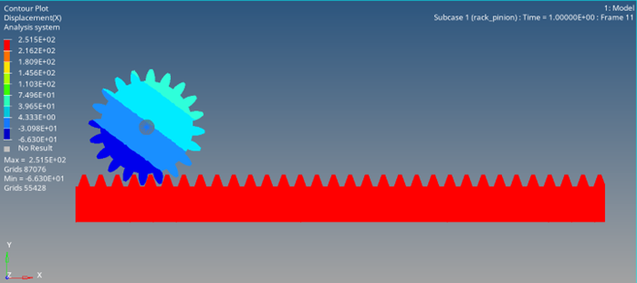 OS-T: 1520 Finite Sliding of Rack and Pinion Gear Model