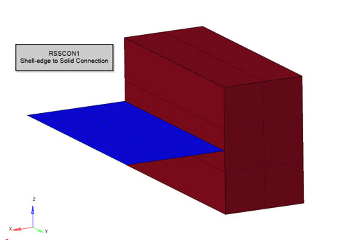 Shell to Solid Connection