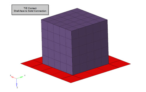 Shell to Solid Connection