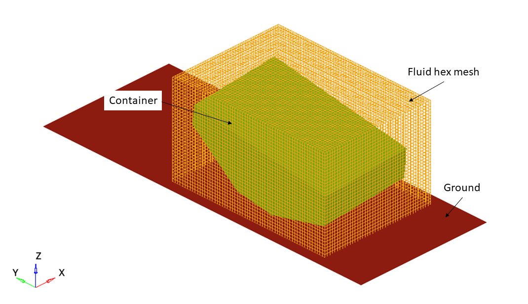 RD-E: 5000 INIVOL and Fluid Structure Interaction (Drop Container)