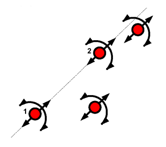 Cylindrical Joint (/CYL_JOINT)