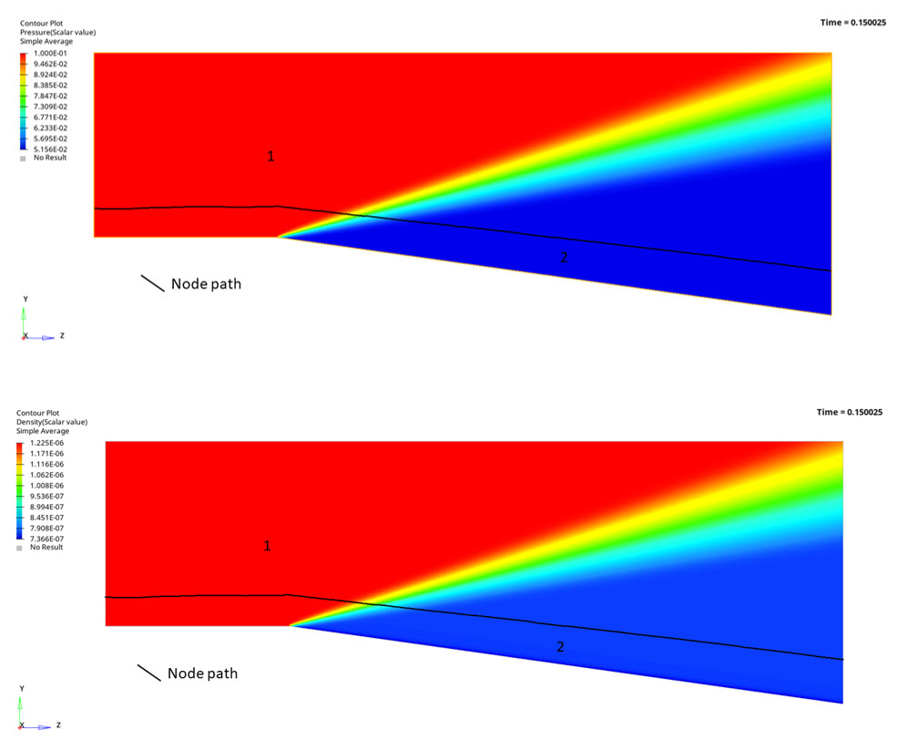 RD-V: 0510 Prandtl-Meyer Expansion Fan