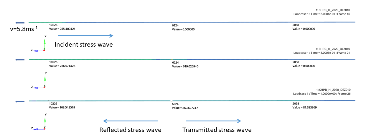 RD-E: 0800 Hopkinson Bar