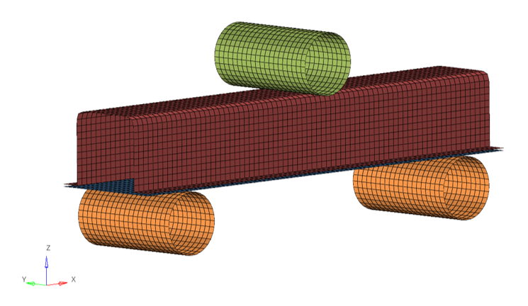 RD-HM-T: 1060 Three Point Bending Model Setup