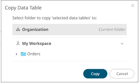 Altair Panopticon Web Authoring Help - Copying Data Tables