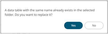 Altair Panopticon Web Authoring Help - Moving Data Tables