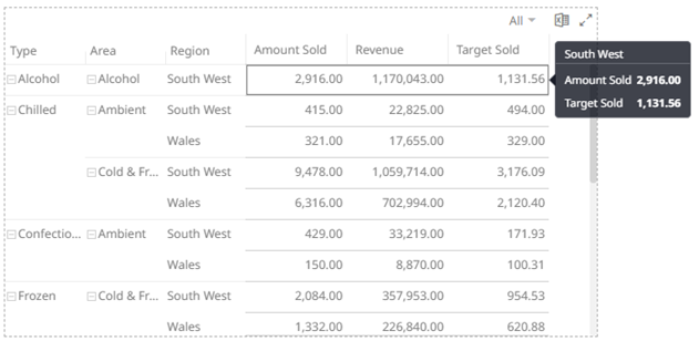 Altair Panopticon Web Authoring Help - Details Variable Configuration for Visualizations with ...