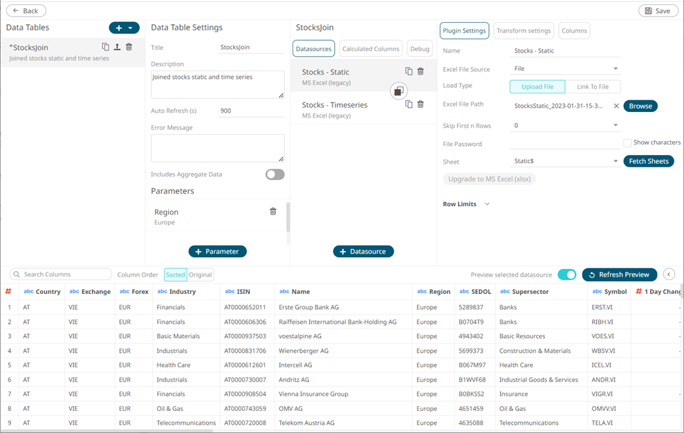 Altair Panopticon Web Authoring Help - Workbooks Page Primary Layouts