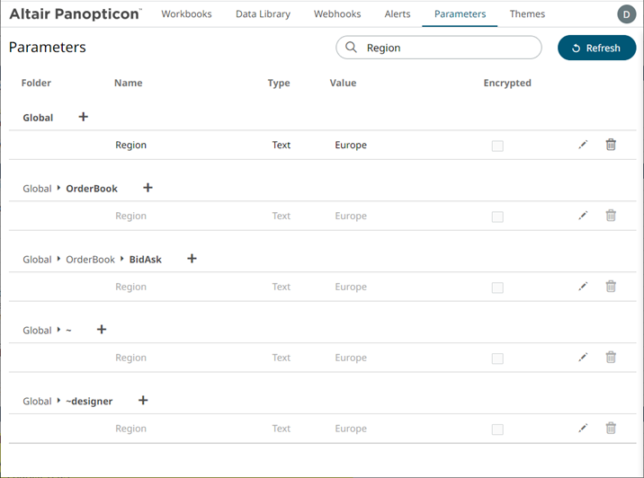 Altair Panopticon Web Authoring Help - Searching Global Parameters