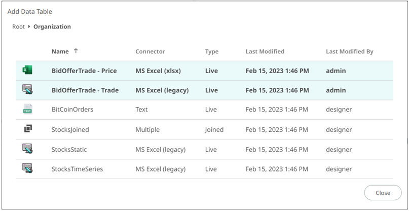 Altair Panopticon Web Authoring Help - Joining Multiple Data Tables in the Joined Data Table Editor