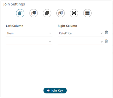 Altair Panopticon Web Authoring Help - Joining Multiple Data Tables in the Joined Data Table Editor