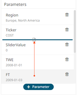 Altair Panopticon Web Authoring Help - Rearranging Data Table Parameters