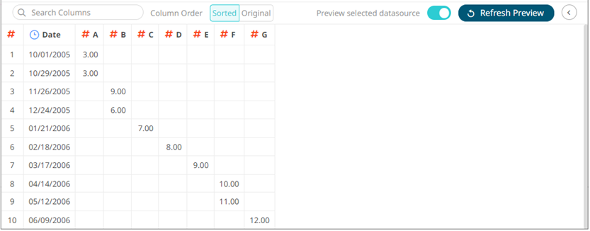 Altair Panopticon Web Authoring Help Example 2
