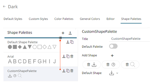 Altair Panopticon Web Authoring Help - Rearranging Shape Palettes