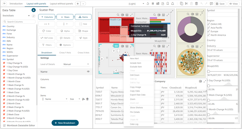 Altair Panopticon Web Authoring Help - Workbooks Page Primary Layouts