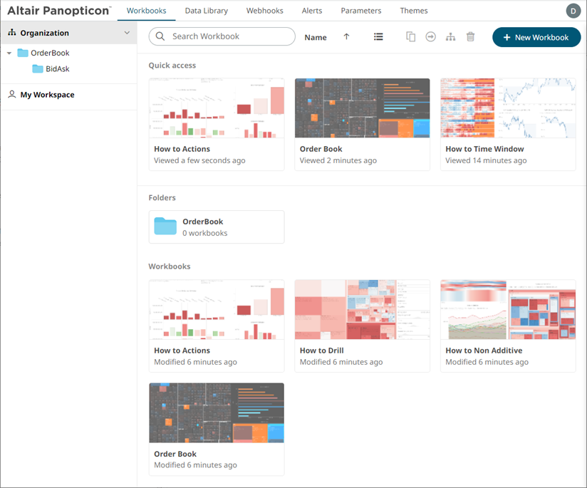 Altair Panopticon Web Authoring Help - Workbooks Page Primary Layouts