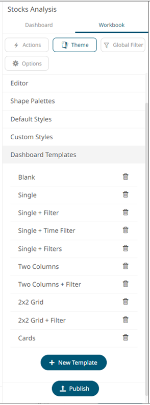 Altair Panopticon Web Authoring Help - Modifying a Workbook Theme