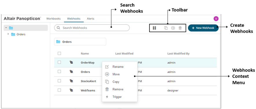 Altair Panapticon Client & Analyst Reference Help - Webhooks
