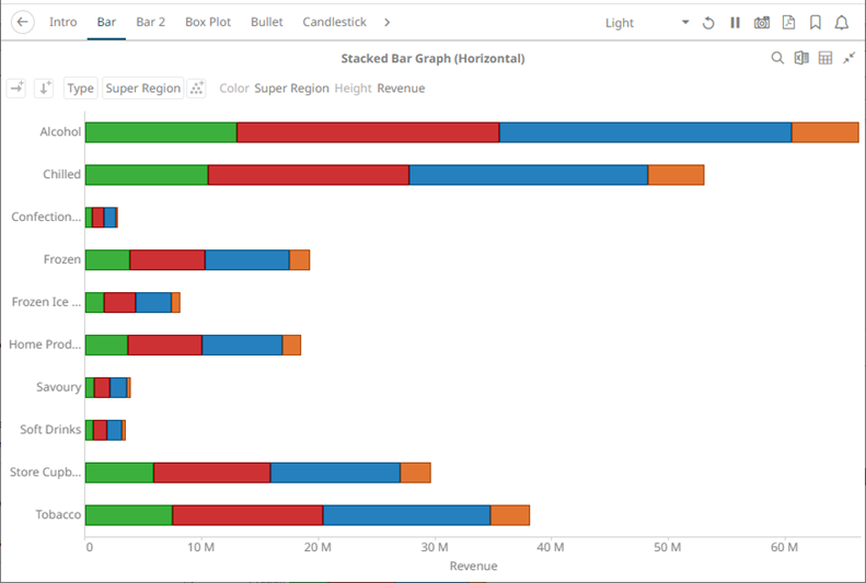 Altair Panapticon Client & Analyst Reference Help - Variable Visibility