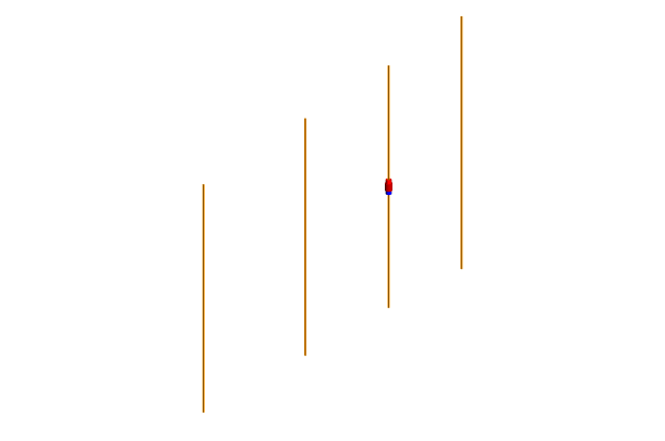 Pattern Optimisation of a Yagi-Uda Antenna