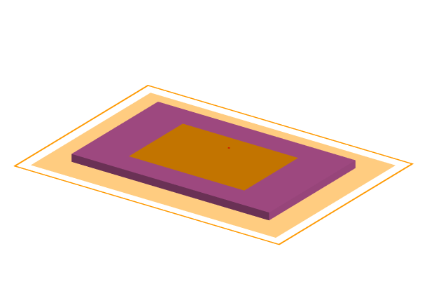 Pin-Fed, FDTD Model
