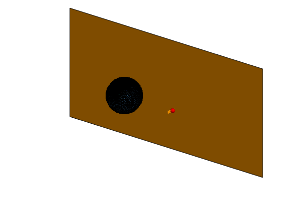 Antenna Coupling Using an Ideal Receiving Antenna
