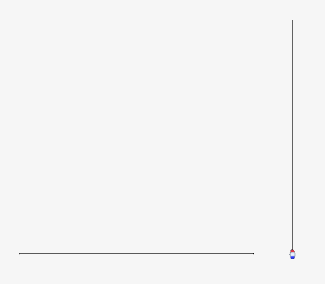 Adding a Wire Port to the Monopole