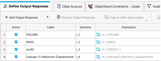HS-1680: Set Up an OptiStruct Model